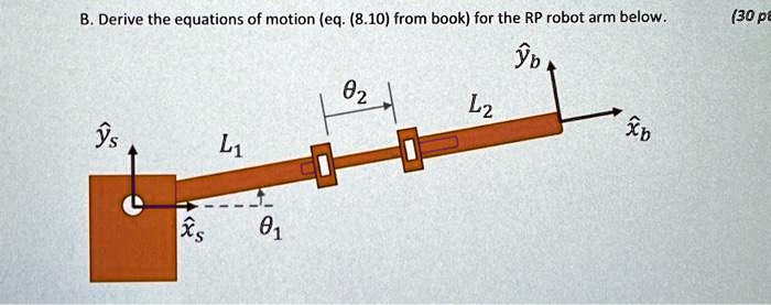 SOLVED: B. Derive the equations of motion for the RP robot arm be B ...