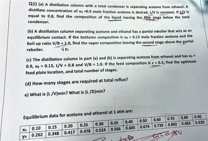 SOLVED: Q1a: A distillation column with a total condenser is separating ...