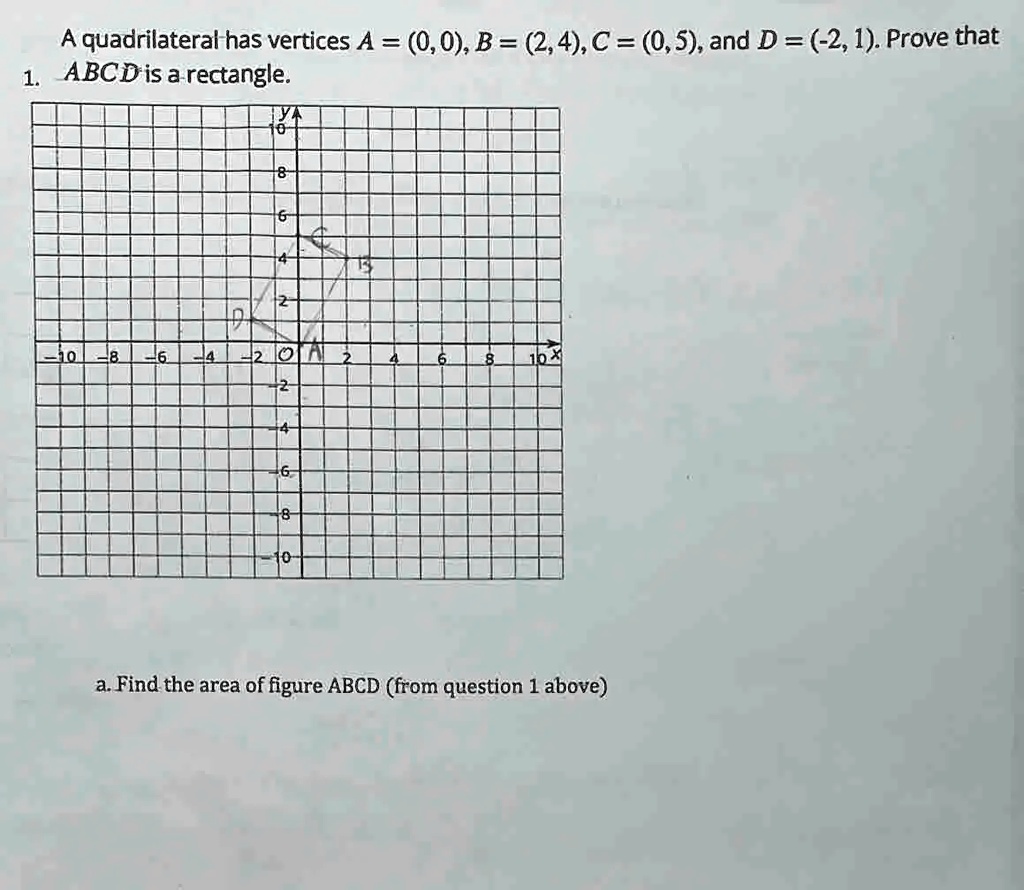 SOLVED: A quadrilateral has vertices A = (0,0), B = (2,4), C = (0,5), and D = (-2,1). Prove that ...