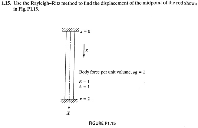 1.15. Use the Rayleigh-Ritz method to find the displacement of the midpoint of the rod shown in ...