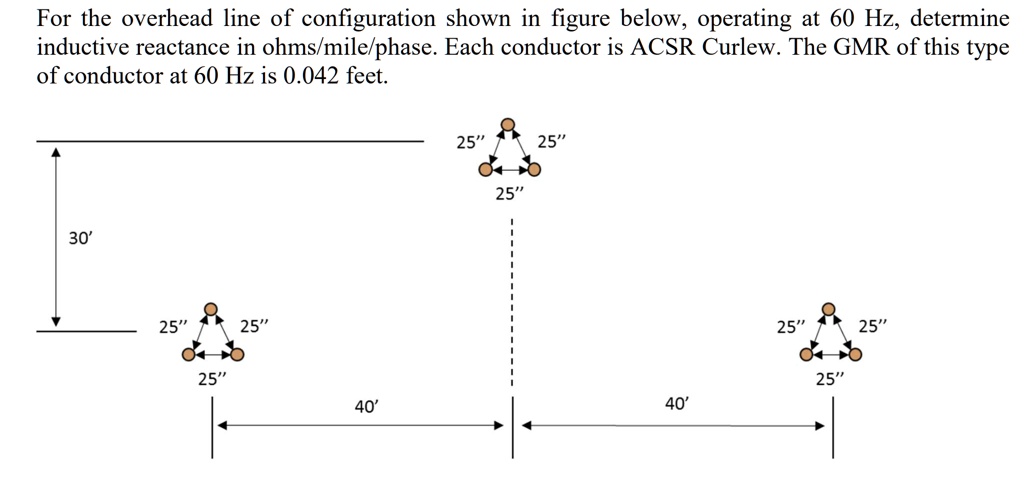 SOLVED: For the overhead line configuration shown in the figure below ...