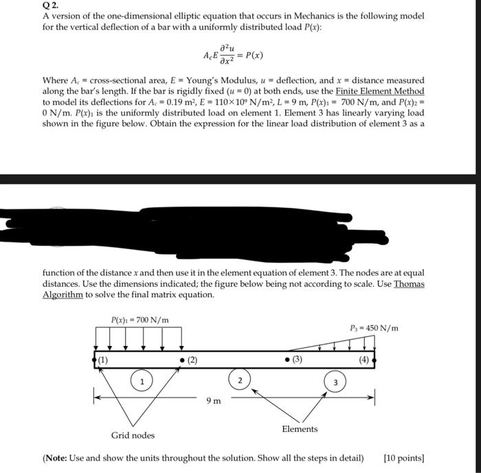 SOLVED: Q2. A version of the one-dimensional elliptic equation that ...