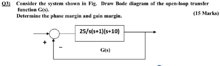 qh consider the system shown in fig draw bode diagram of the open loop transfer function gs 15 ...