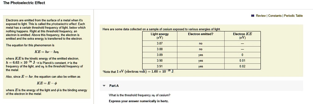 SOLVED: The Photoelectric Effect Review Constants Periodic Table ...