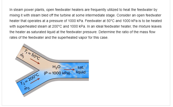 SOLVED: In steam power plants, open feedwater heaters are frequently ...
