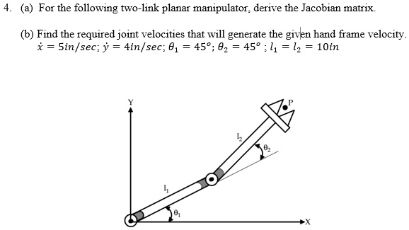 SOLVED: a) For the following two-link planar manipulator, derive the Jacobian matrix. b) Find ...