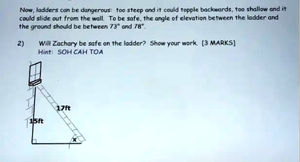 Now, ladders can be dangerous: too steep and it could topple backwards ...