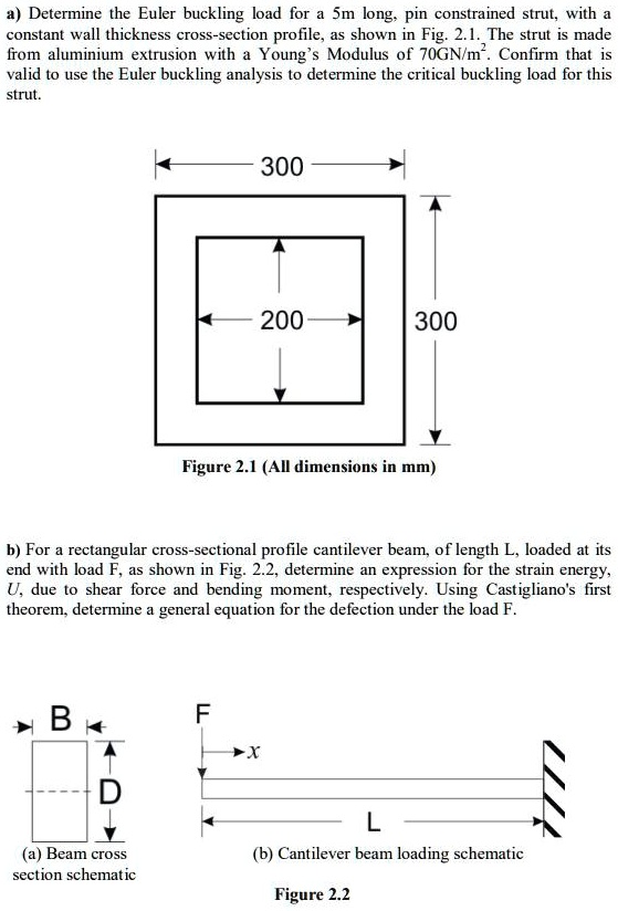 a) Determine the Euler buckling load for a 5m long, pin constrained ...