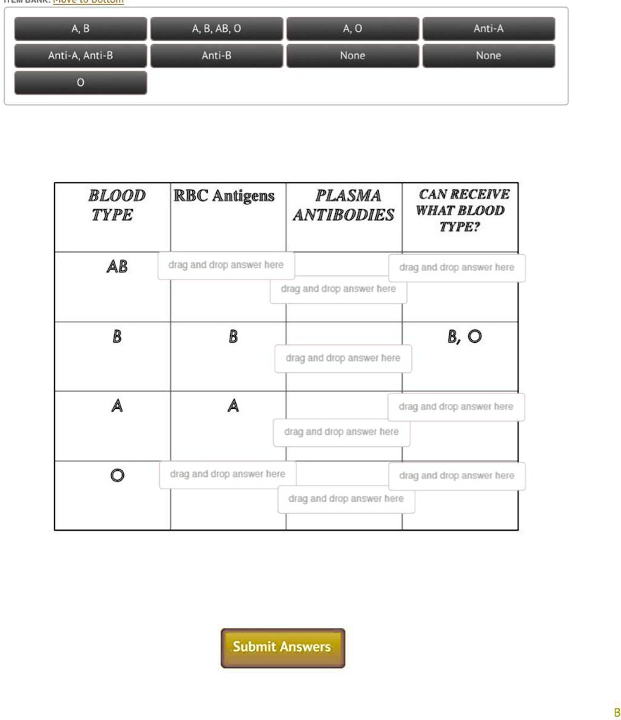 SOLVED: 'Blood type USA test prep will give brainliest!! A,B A,B,AB, 0 ...