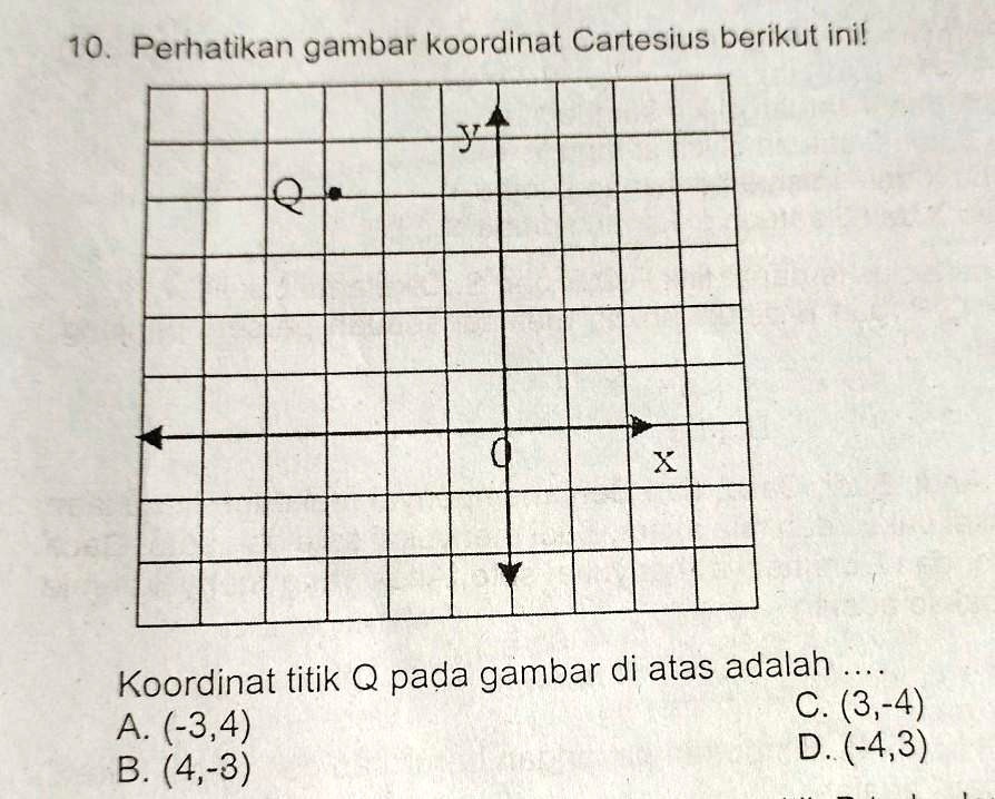 SOLVED: 10. Perhatikan gambar koordinat Cartesius berikut ini! IT e Х ...