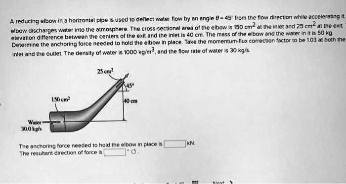 SOLVED: Horizontal pipe used to deflect water flow by an angle Î¸ = 45Â ...