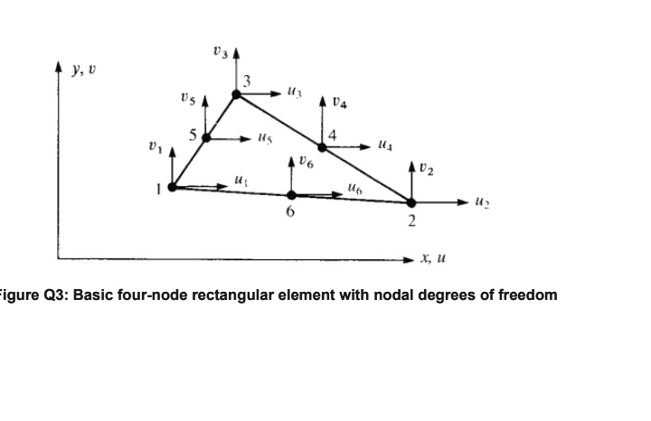 SOLVED: Consider the triangular element depicted in Figure Q3 and ...