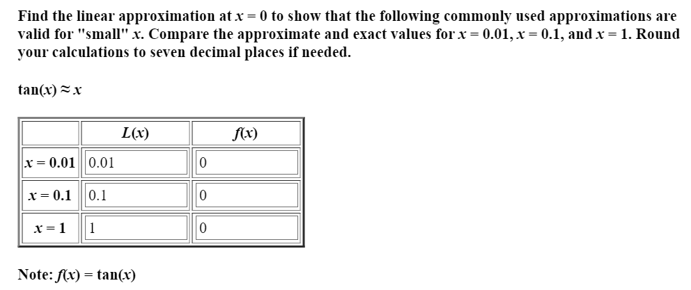 SOLVED: Find the linear approximation at x = 0 to show that the ...