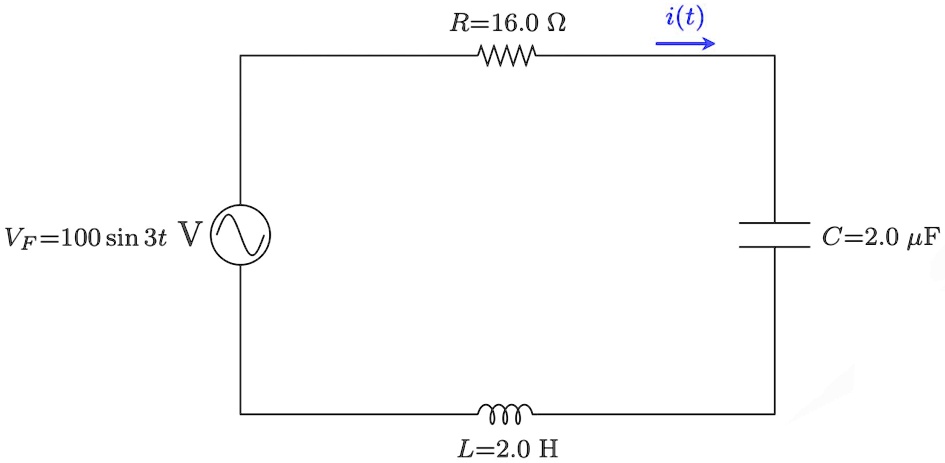 SOLVED: Figure shows a serie RLC circuit. Considering q(0) = 0 and i(0 ...