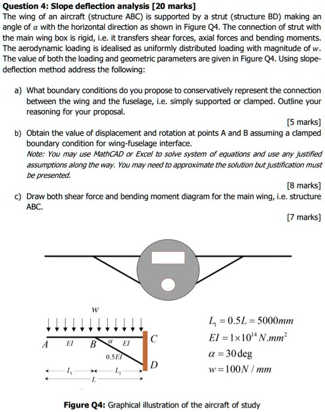 Question 4: Slope deflection analysis [20 marks] The wing of an aircraft (structure ABC) is ...
