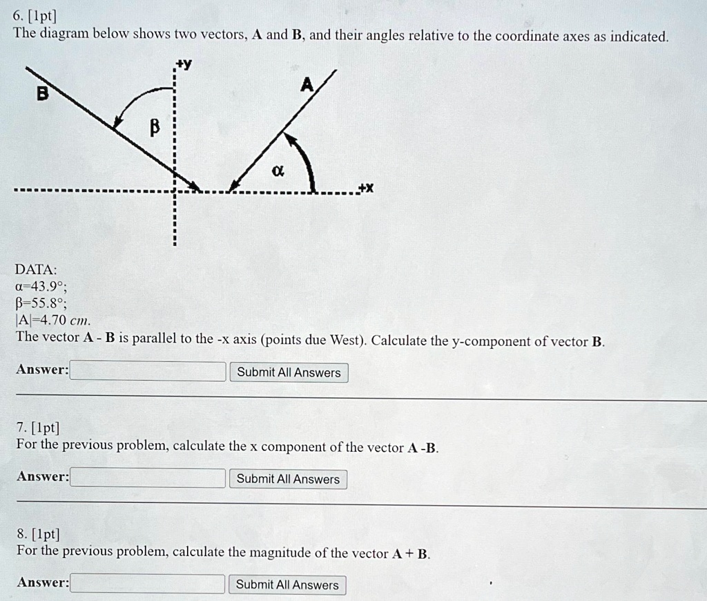 SOLVED: 1pt The diagram below shows two vectors, A and B, and their angles relative to the ...