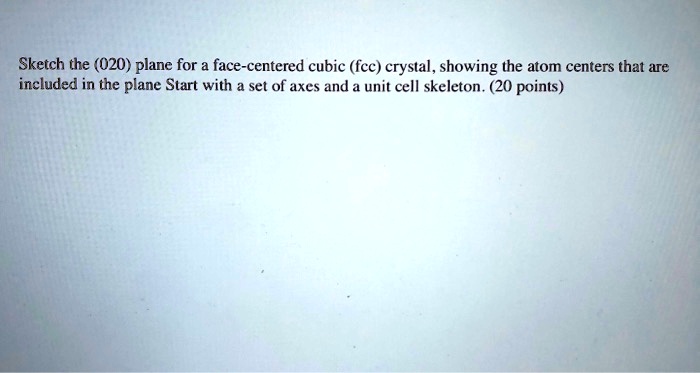 SOLVED:Sketch the (020) plane for a face centered cubic (fcc) crystal ...