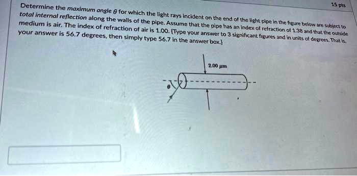 SOLVED: Determine the maximum angle for total internal reflection along ...