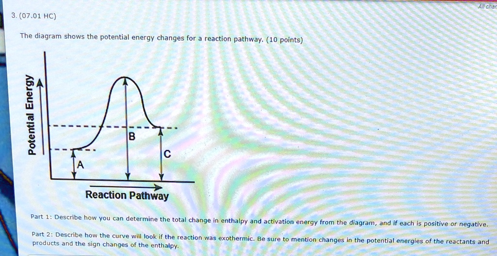 3. (07.01 HC) The diagram shows the potential energy changes for a ...
