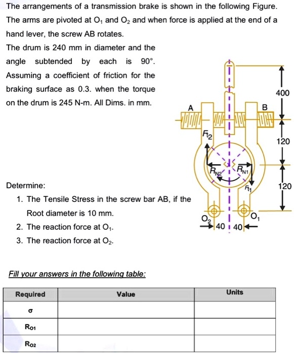 SOLVED: The arrangement of a transmission brake is shown in the ...