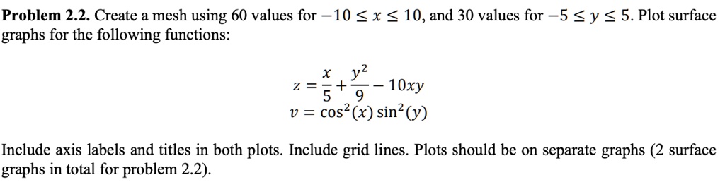 Solved Please Include Matlab Code I Keep Getting Errors When Inputing Functions Problem 22