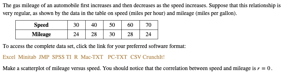 The gas mileage of an automobile first increases and then...