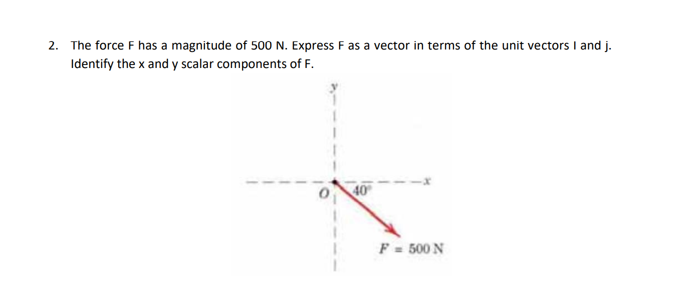 SOLVED: 2. The force F has a magnitude of 500 N. Express F as a vector in terms of the unit ...