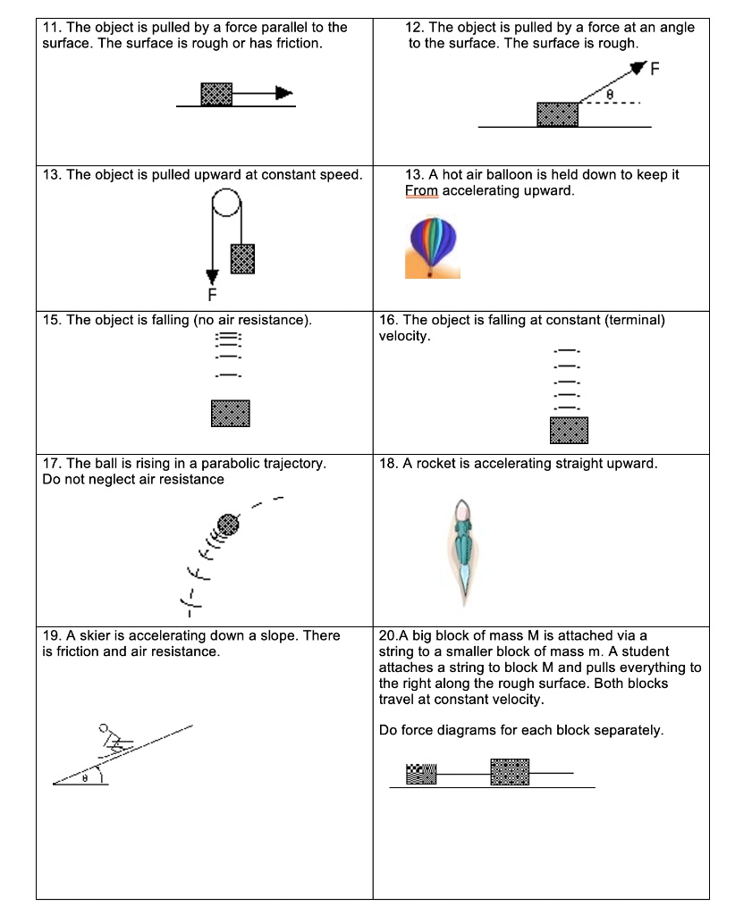 11 The Object Is Pulled By Force Parallel To The Surface The Surface Is