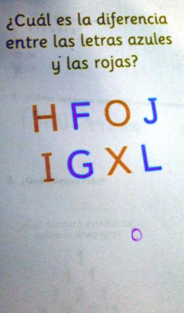 SOLVED: ¿Cuál es la diferencia entre las letras azules y las rojas ... SOLVED: ¿Cuál es la diferencia entre las letras azules y las rojas ...
