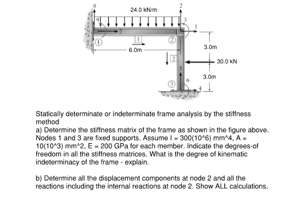 Statically determinate or indeterminate frame analysis by the stiffness ...