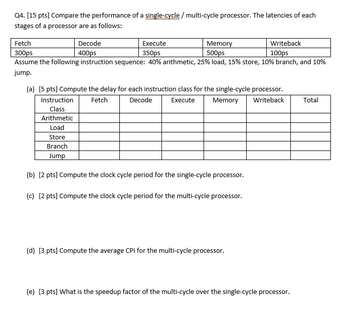Solved Q4 15 Pts Compare The Performance Of A Single Cycle Multi