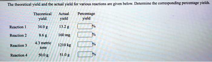 SOLVED: The theoretical yield and the actual yield for various ...
