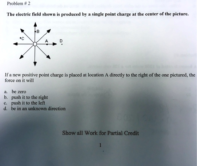 SOLVED: Problem # 2 The electric field shown is produced by a single ...