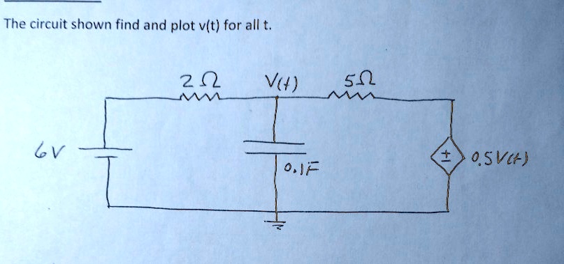 SOLVED: In the circuit shown please find and plot v(t) for all t. The ... SOLVED: In the circuit shown please find and plot v(t) for all t. The ...
