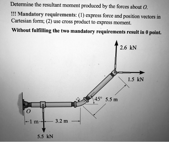 SOLVED: Determine the resultant moment produced by the forces about O ...