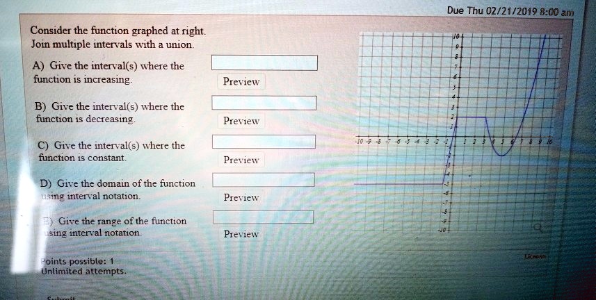SOLVED: Text: Due Thu 02/21/2049 8:02 PM Consider the function graphed ...