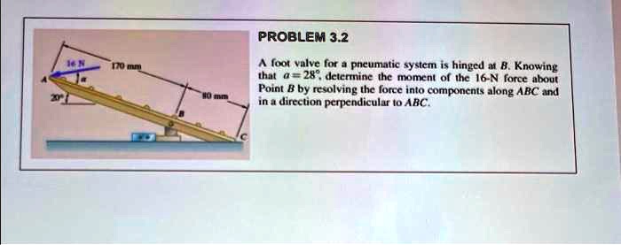 Solved A Foot Valve For A Pneumatic System Is Hinged At B Knowing That A 28 Determine The 