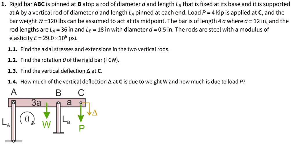1. Rigid bar ABC is pinned at B atop a rod of diameter d and length LB ...