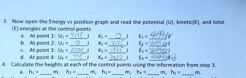 SOLVED: Now open the Energy VS position graph and read the potential (U ...