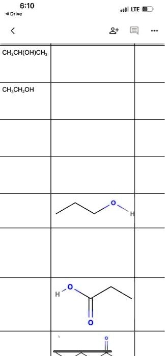 SOLVED: Texts: What is the chemical formula and compound type for the ...