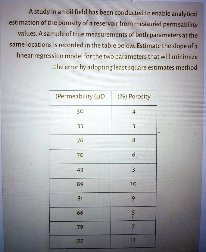 a study in an oil field has been conducted to enable analytical ...