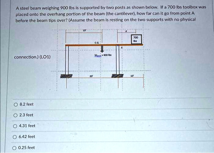 SOLVED: A steel beam weighing 900 Ibs is supported by two posts as ... SOLVED: A steel beam weighing 900 Ibs is supported by two posts as ...