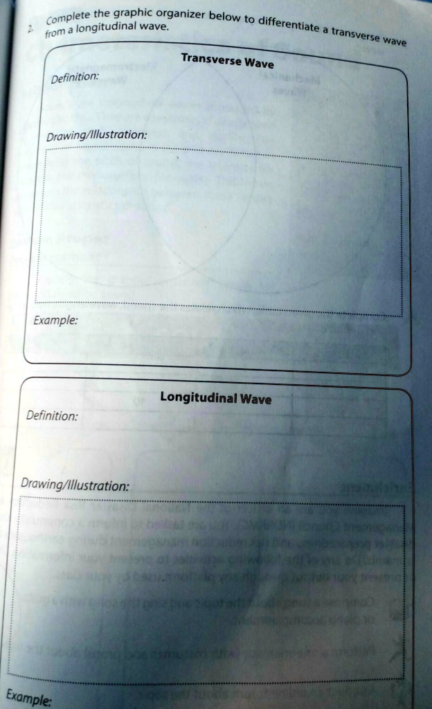 SOLVED: Patulong po ako, pls pls pls pls pls. Complete the graphic ...