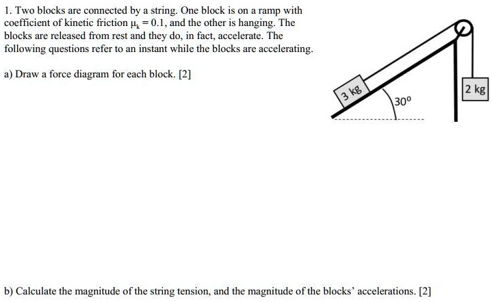 SOLVED: Two blocks are connected by string: One block is on ramp with coefficient of kinetic ...