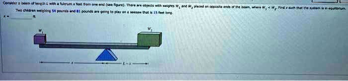 SOLVED: Consider a beam of length L with a fulcrum x feet from one end (see figure). There are ...