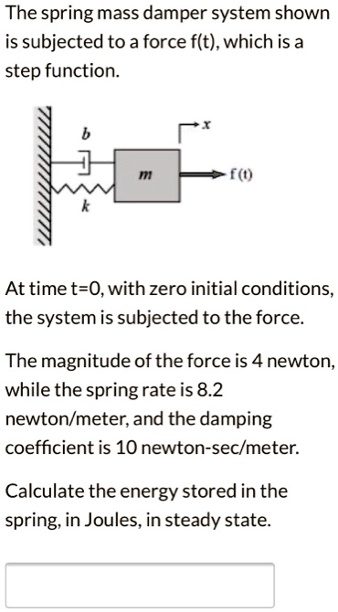 SOLVED: The spring-mass-damper system shown is subjected to a force f(t ...