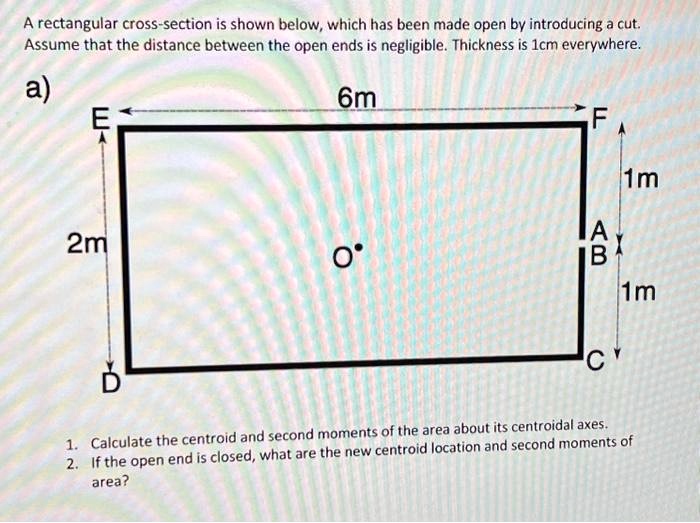 SOLVED: A rectangular cross-section is shown below,which has been made ...