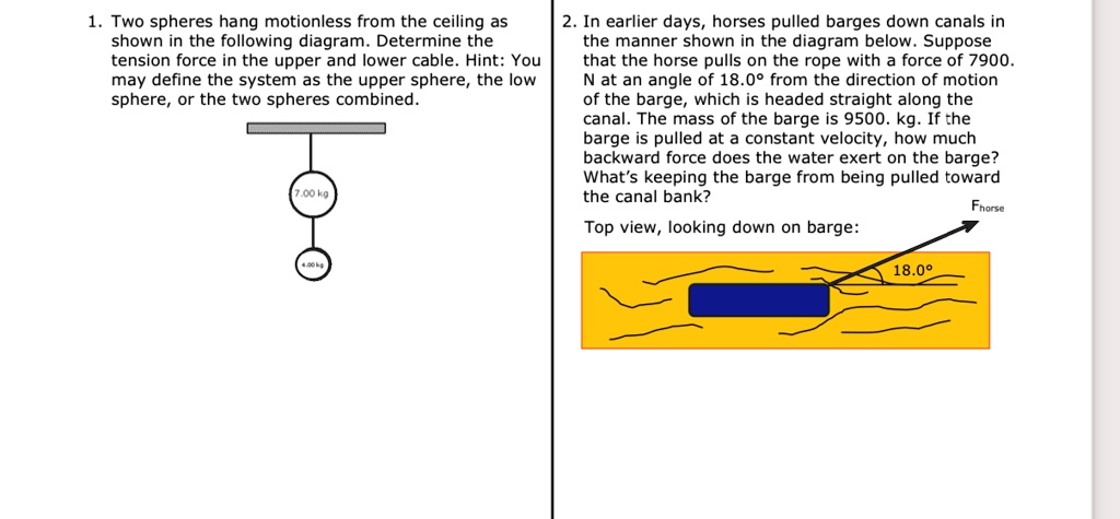 SOLVED:Two spheres hang motionless from the ceiling as shown in the ...