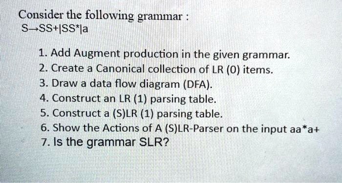 SOLVED: Consider the following grammar: S -> SS + ISS * a 1. Add an ...
