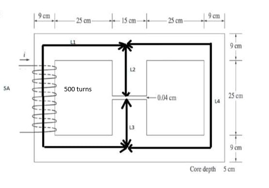 SOLVED: a- Draw the electrical equivalent circuit of the magnetic ...